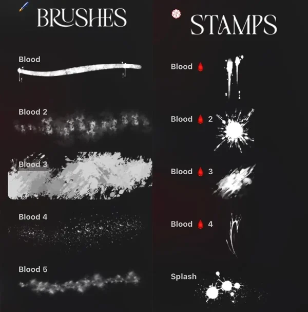10 Free Realistic Blood Texture & Splatter Brushes for Procreate ...